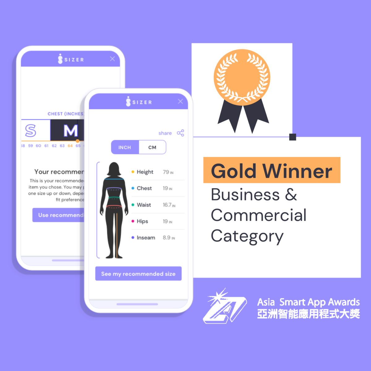 Sizer unveils new brand look as business growth momentum continues - Sizer